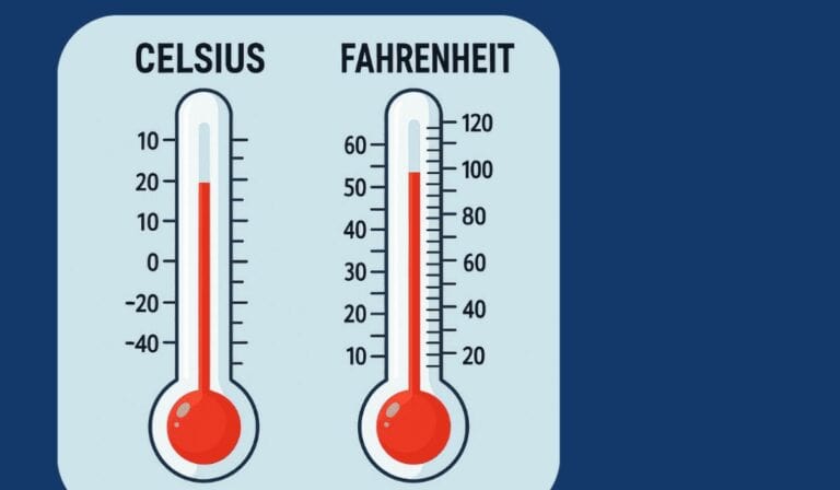 Fahrenheit naar Celsius: Zo Reken je Eenvoudig Om (Formule)