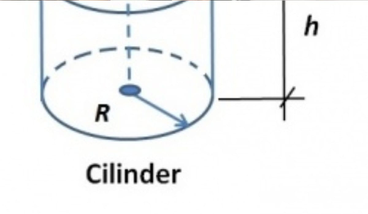 Cilinder berekenen: inhoud in liters eenvoudig uitgelegd